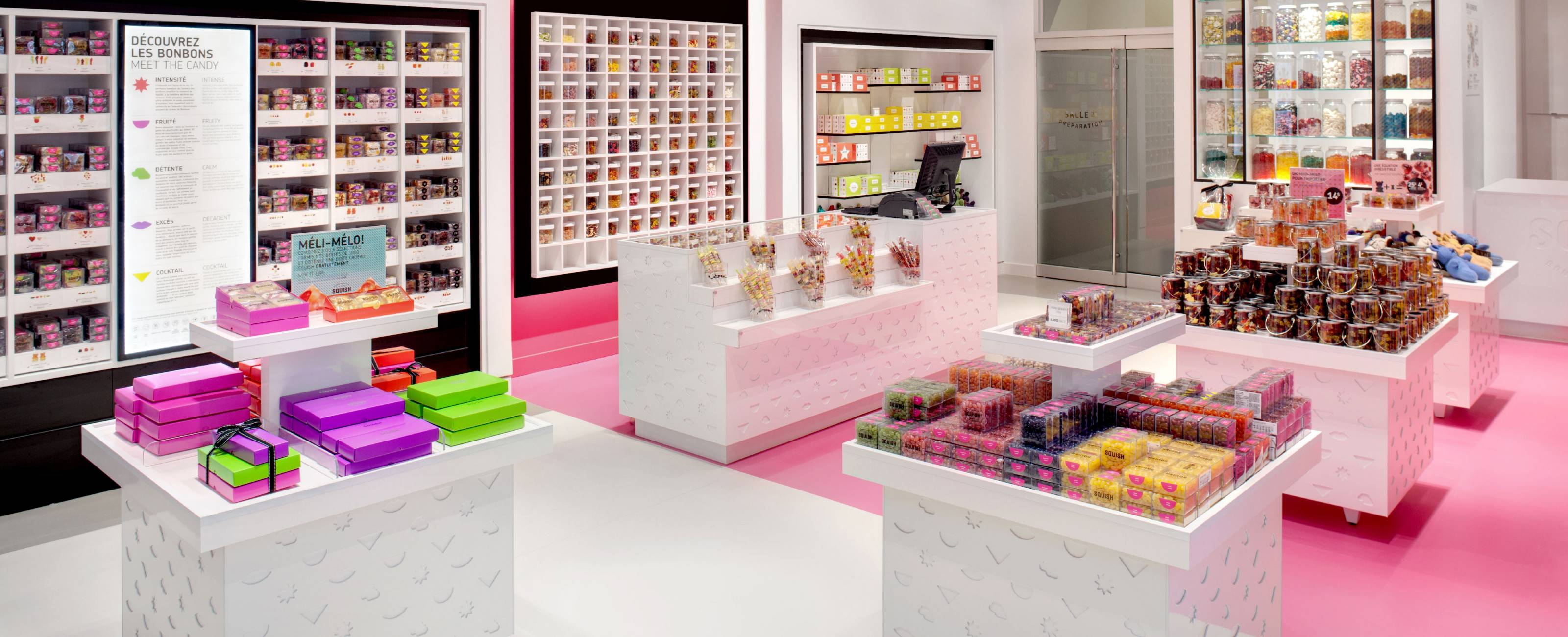 Squish Candy Shop project - Artigo